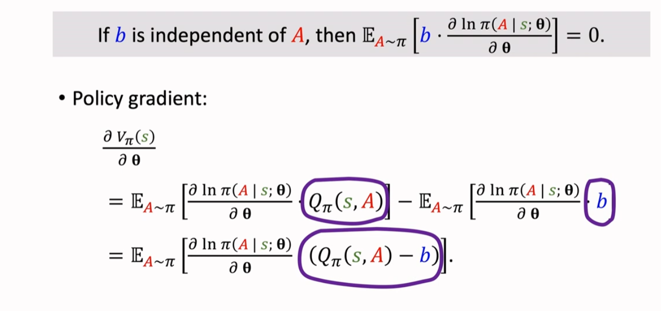 王树森深度强化学习笔记12：策略梯度中的基准（Policy Gradient with Baseline） - 知乎