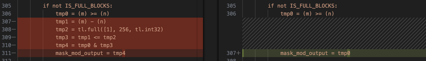 PyTorch新API FlexAttention机制解读 - 知乎