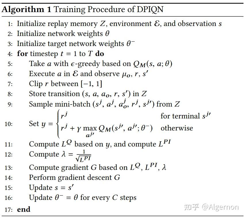 【MARL】Deep Policy Inference Q-Network - 知乎