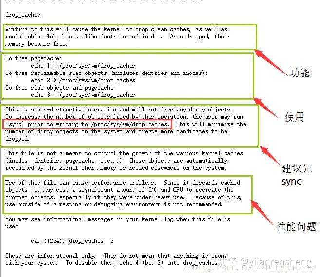 【Lnx-05-3】Linux命令-系统管理 - 知乎