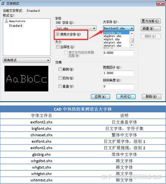 CAD字体的这些常识你知道吗？ - 知乎