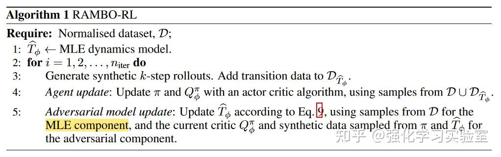 论文分享：RAMBO-RL: Robust Adversarial Model-Based Offline Reinforcement Learning - 知乎