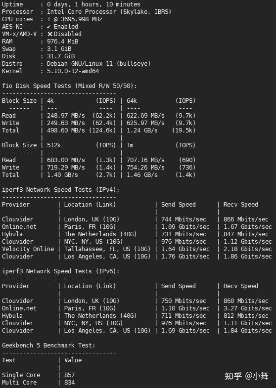 Vultr Cloud Compute四种方案VPS性能对比 - 知乎