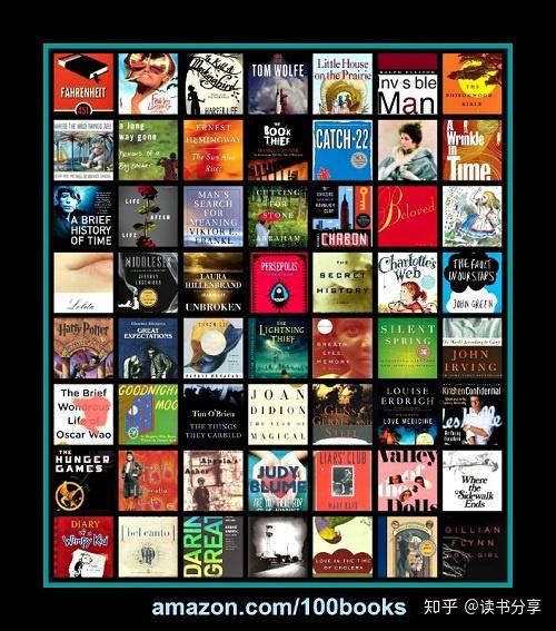 亚马逊推荐：一生必读的百本书单 - 知乎