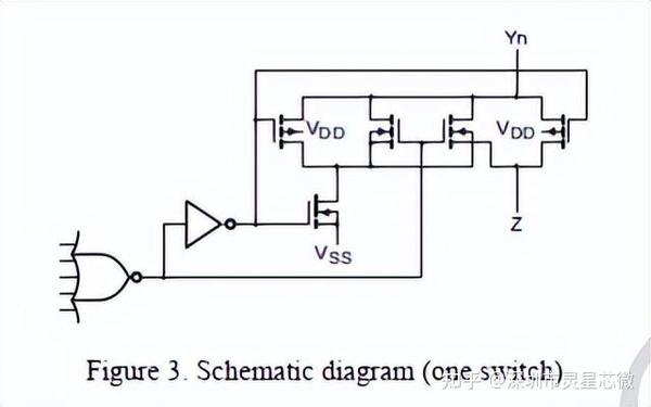 CD74HC4067SM96/CD74HC4067M96/74HC4067PW/CD4067最新中文资料 - 知乎