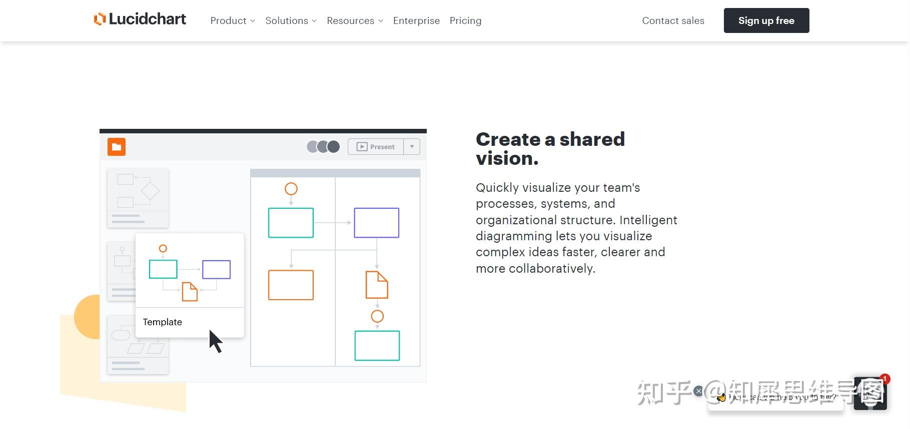 2024十大免费思维导图软件排行 | 好用高效的思维导图软件评测推荐！ - 知乎