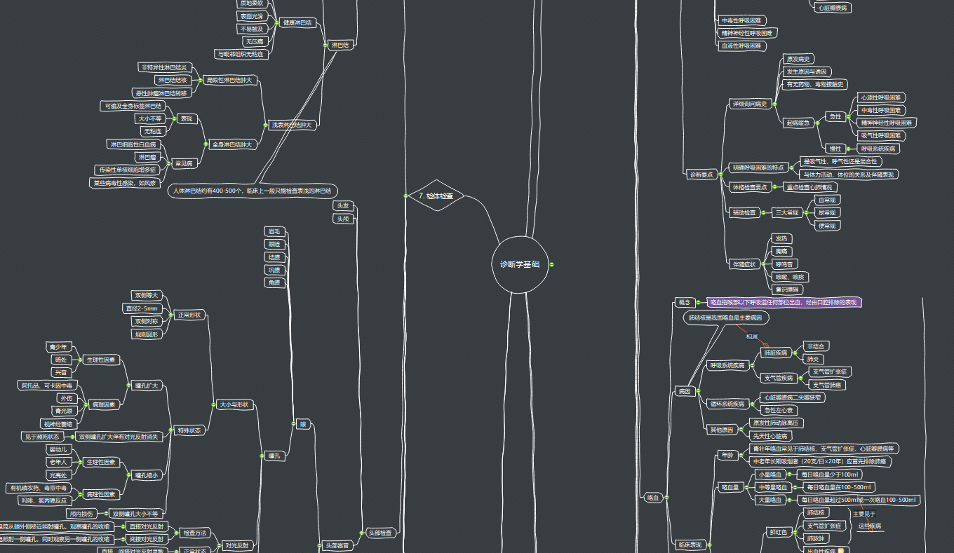 Anki+思维导图的两种方法（Anki+表格，Anki+幕布） - 知乎