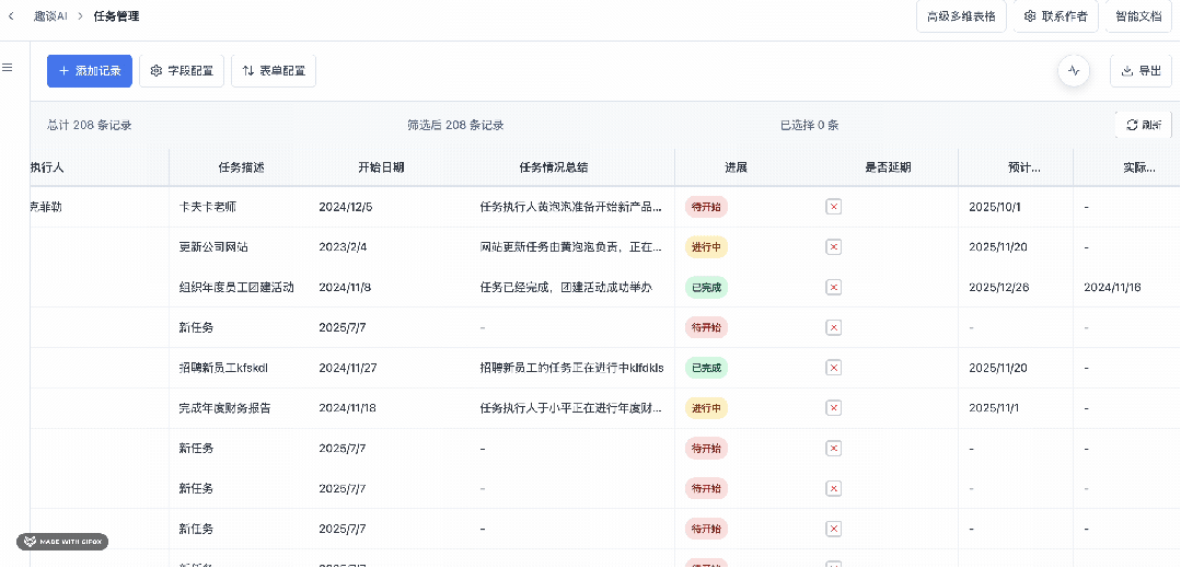 安利一款vue3实现的多维表格编辑器，小白也能轻松构建数据报表！ 知乎 9021