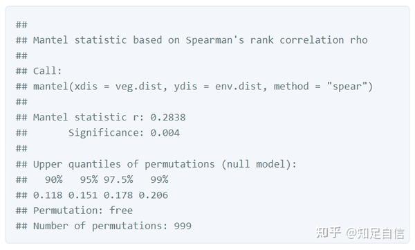 两矩阵相关性分析——Mantel test - 知乎