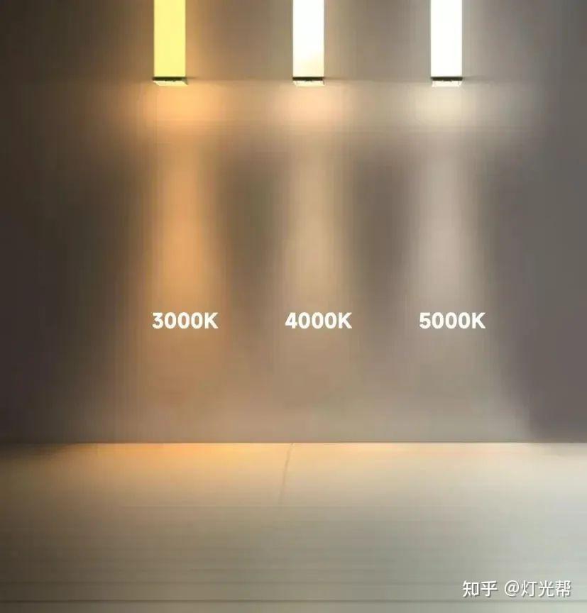 选对色温很重要！3000K、4000K和5000K的LED照明 - 知乎