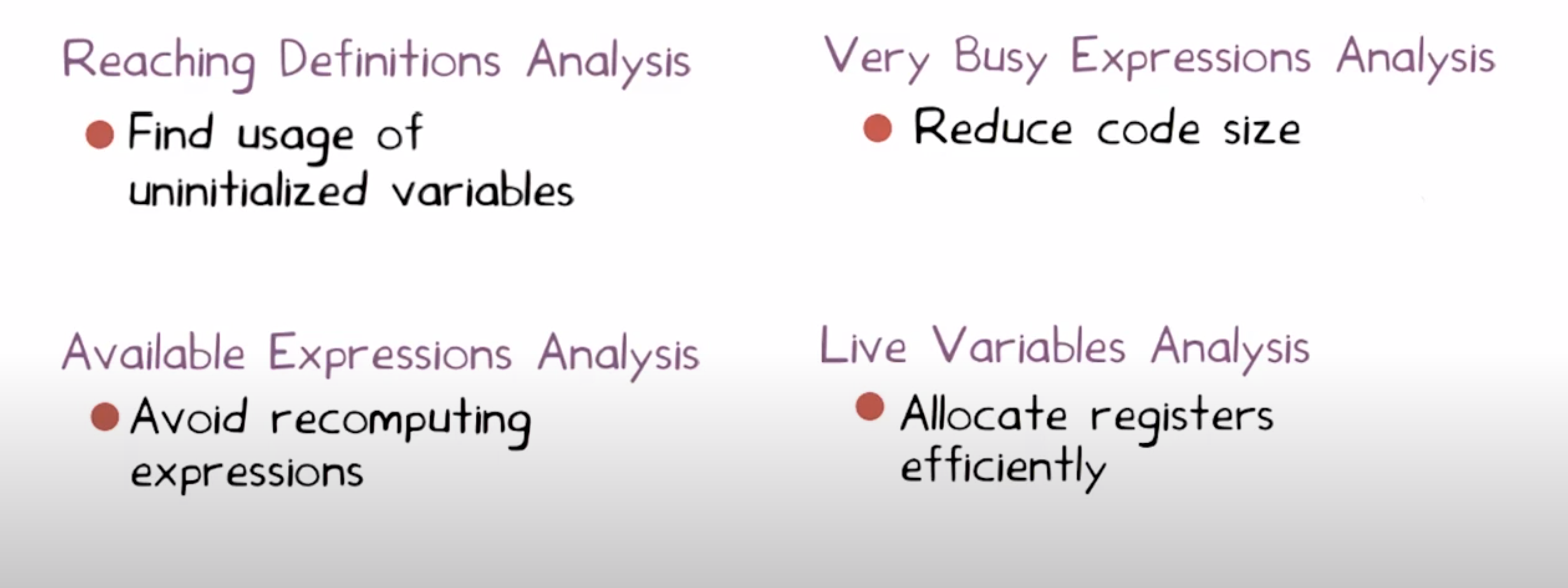 Dataflow Analysis introduction 01 - 知乎