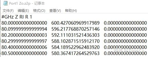 基于matlab生成导入ADS的阻抗文件.z2p - 知乎