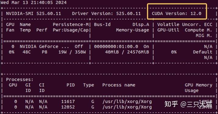 Ubuntu CUDA toolkit安装 - 知乎