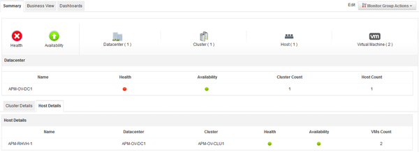 Red Hat企业虚拟化(RHEV)监控工具 - 知乎