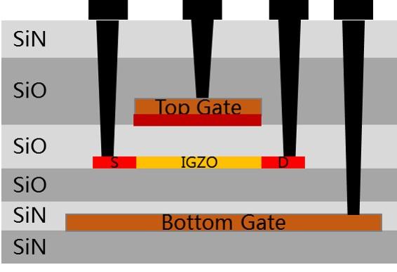 IGZO TFT Top Gate为什么用TiMo？ - 知乎