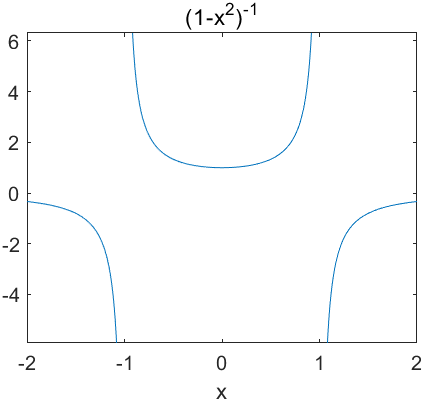 matlab高等数学实验-实验二 - 知乎