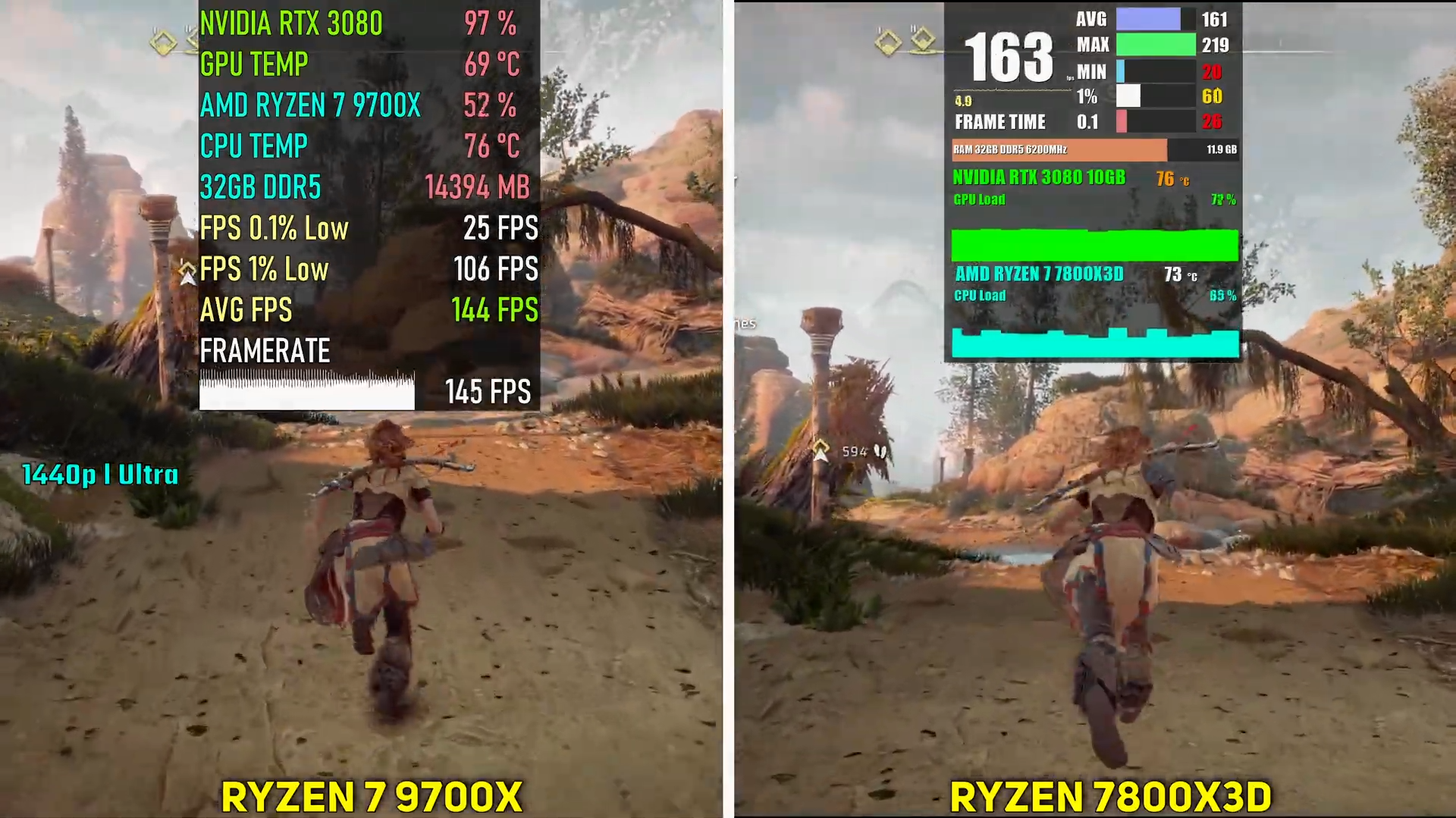 9600X和9700X，省流版总结+选购建议 - 知乎