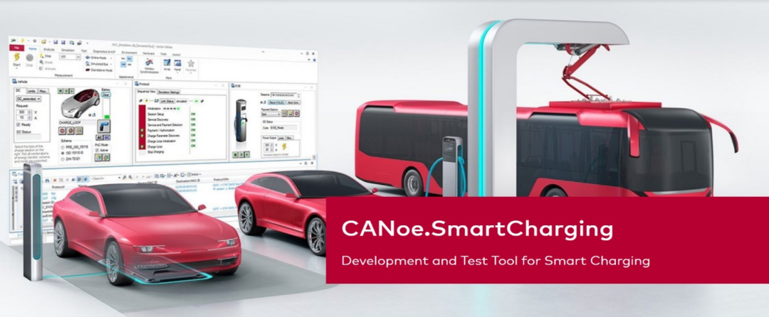 EV/EVSE充电测试专题—CANoe选项包篇 - 知乎