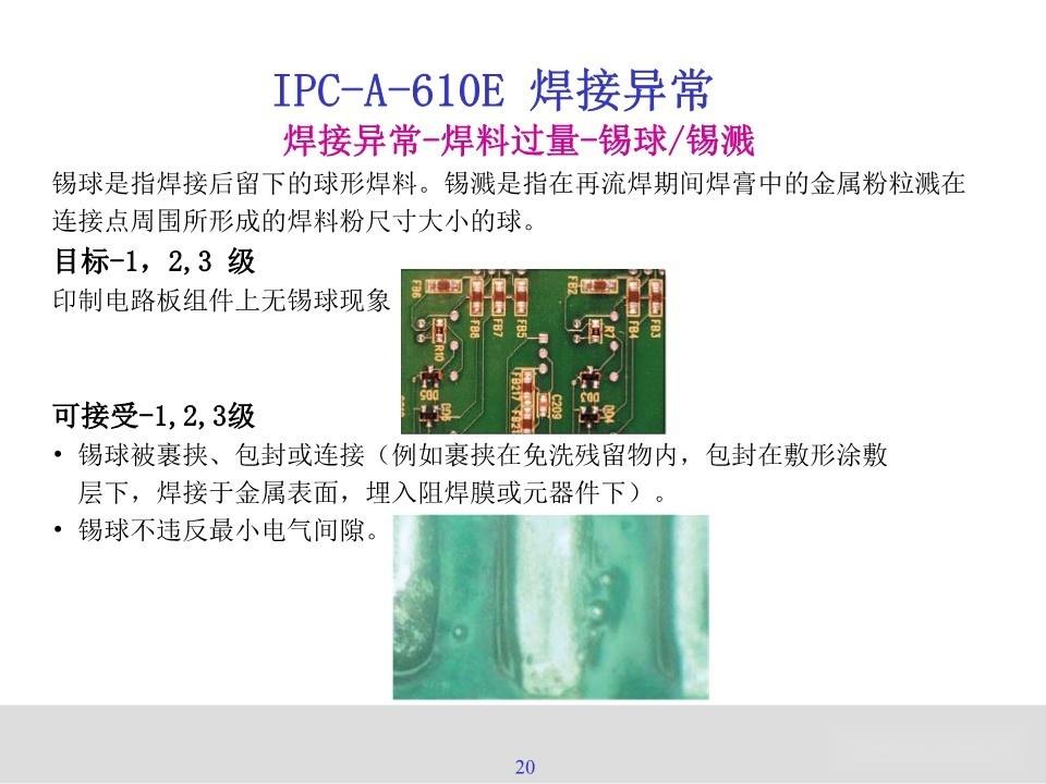 「体系管理」 IPC-610E培训-教材 - 知乎
