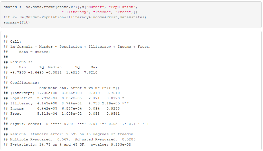 R语言实战之回归分析 - 知乎