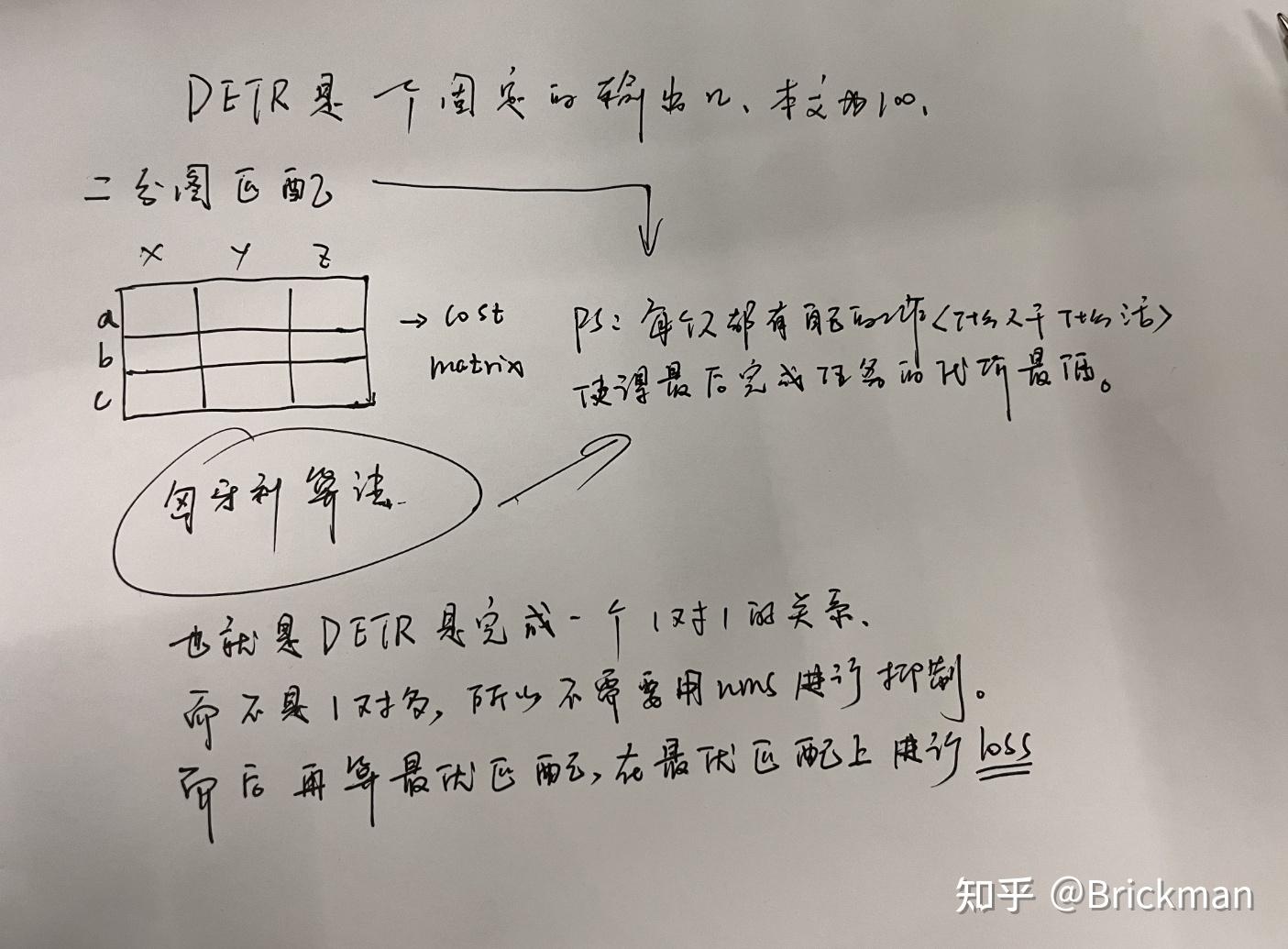 文献阅读：End-to-End Object Detection with Transformers （DETR端到端的目标检测） - 知乎