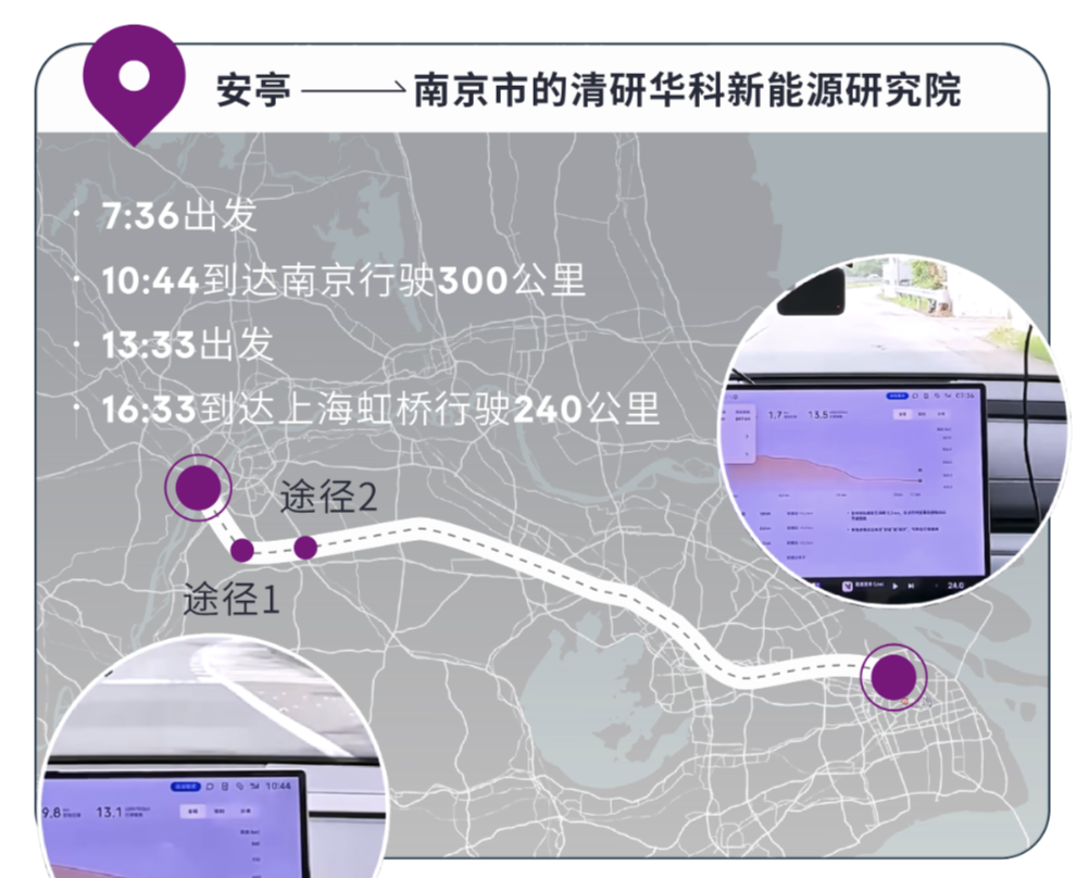 均速过百680公里？小米SU7 Pro续航实测 - 知乎