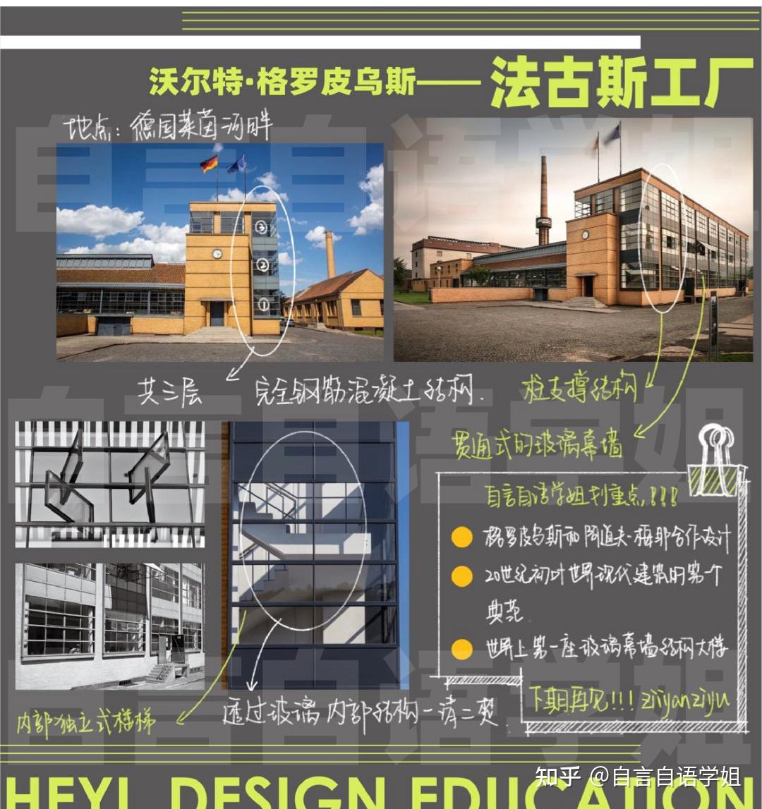 知识对比｜比较现代主义设计运动与国际主义设计运动 知乎