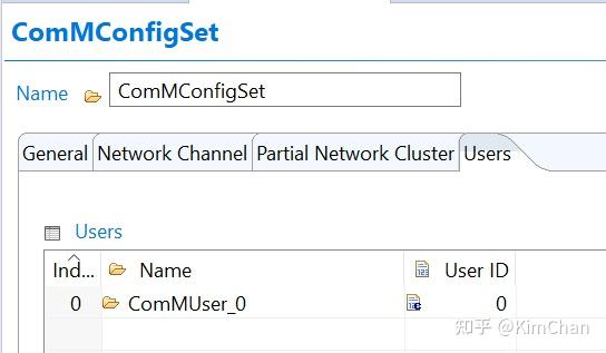 [Classic AUTOSAR学习] ComM --- Communication Manager 通信管理模块(基础篇) - 知乎