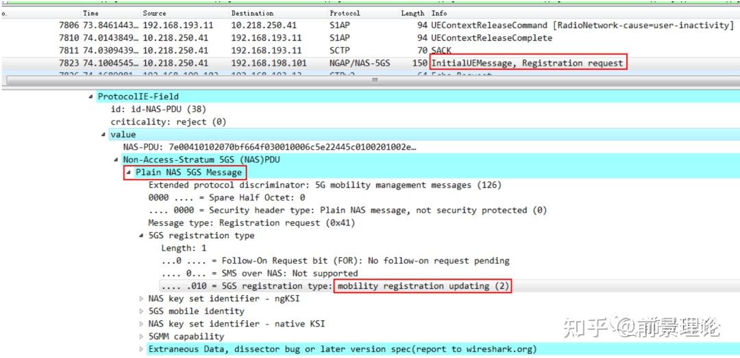 5G SA基本信令流程及45G互操作信令详解 - 知乎