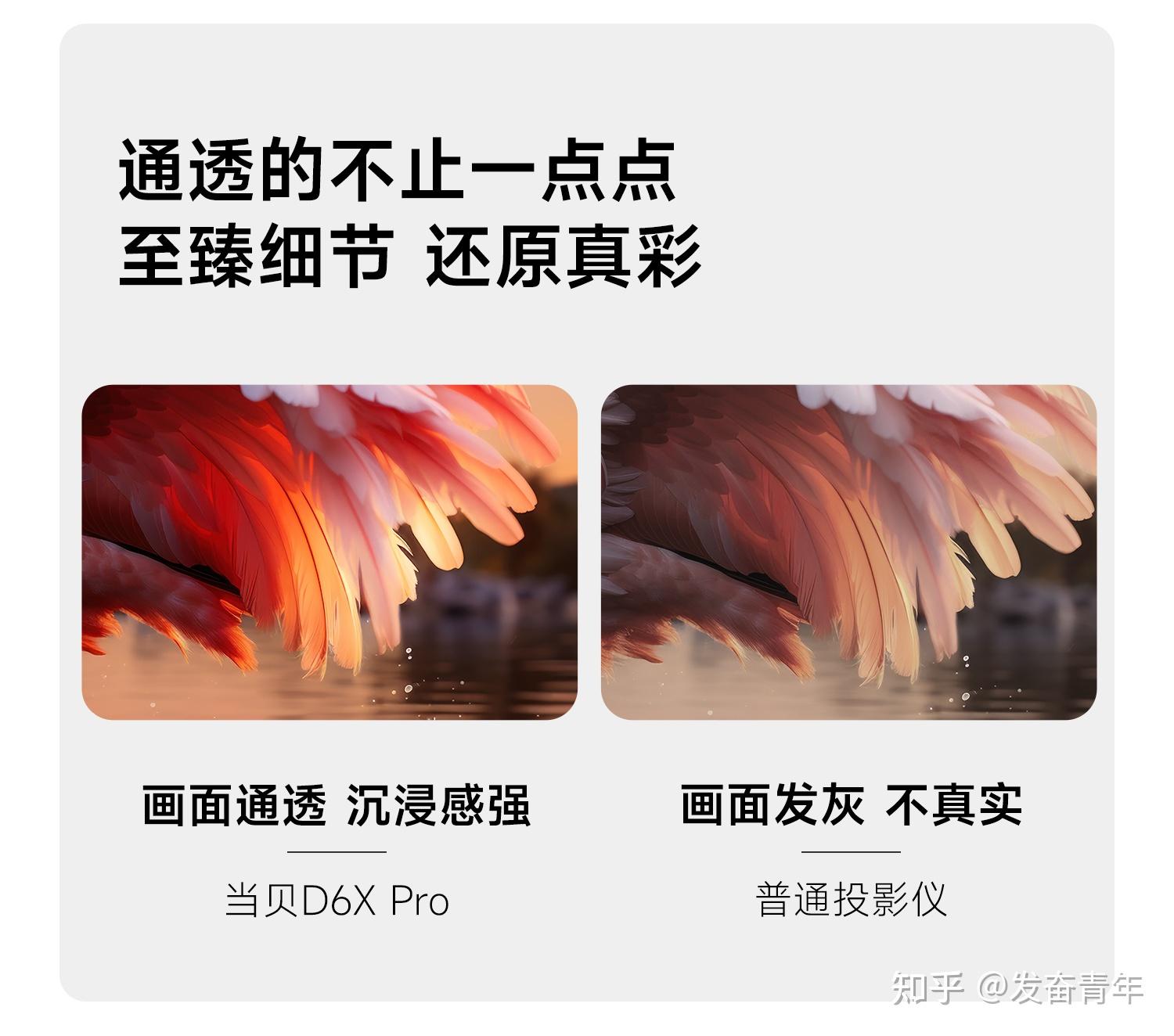 当贝轻薄激光卧室投影仪D6X Pro不止有云台，首创AI灵动屏 - 知乎