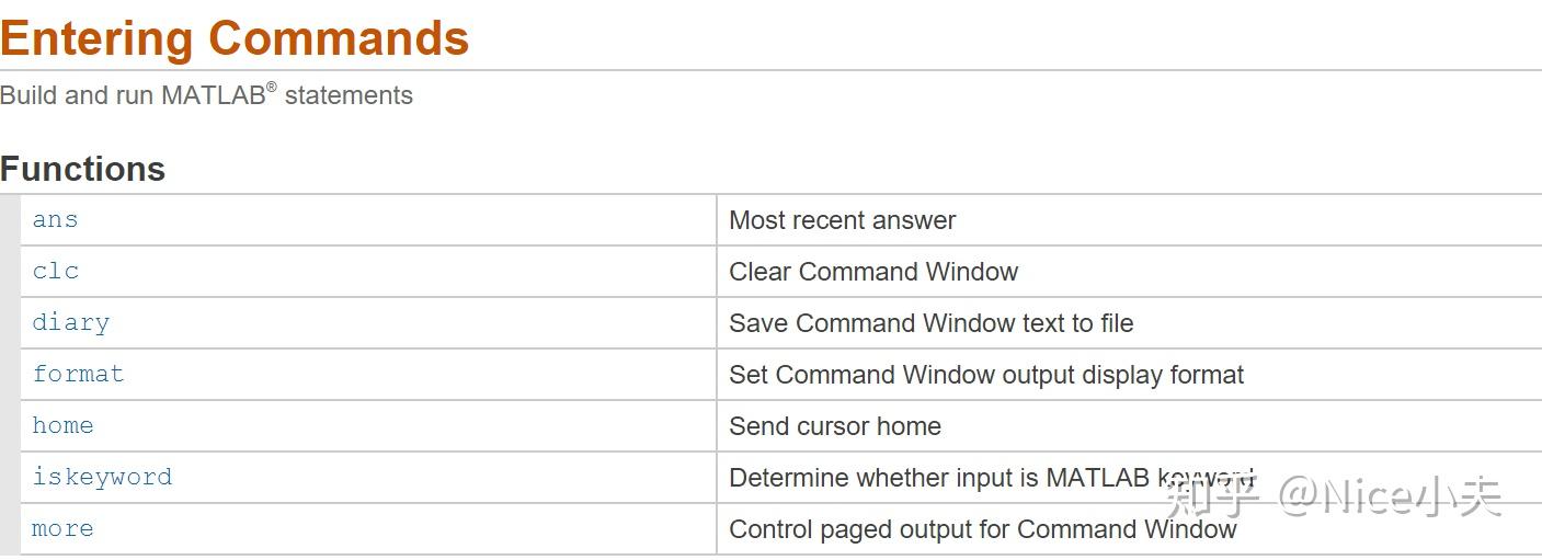 MATLAB快速入门！解压即用，免安装(附链接)! - 知乎