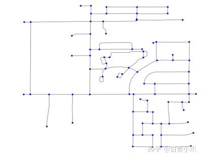 OSMnx: Python for Street Networks - 知乎