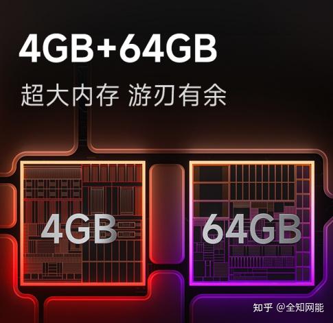 当贝H5与H5 Pro参数对比，一张图看懂两者核心差异 - 知乎