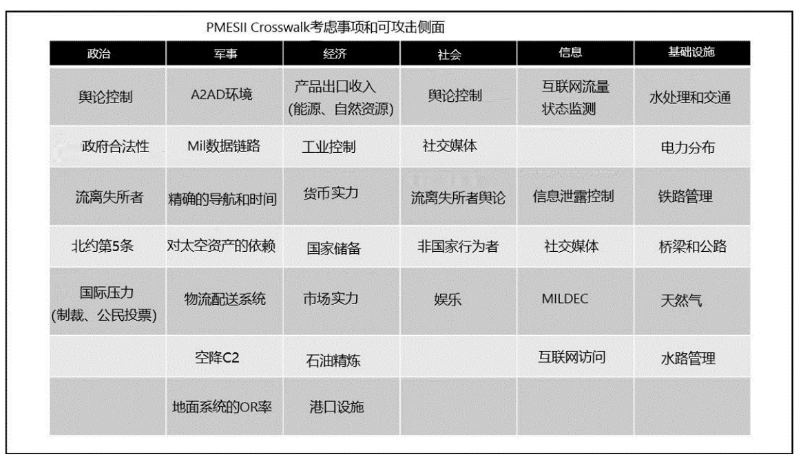 委内瑞拉大规模停电事件的初步分析与思考启示 - 知乎