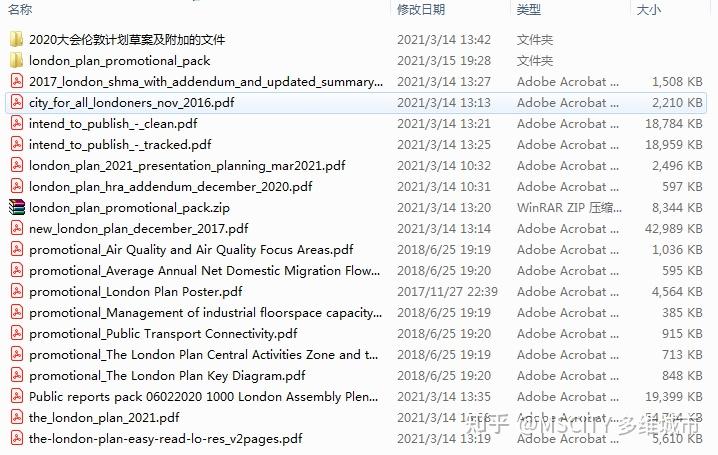 《伦敦发展计划2021》The London Plan 2021丨附编制全过程文件集合下载 - 知乎