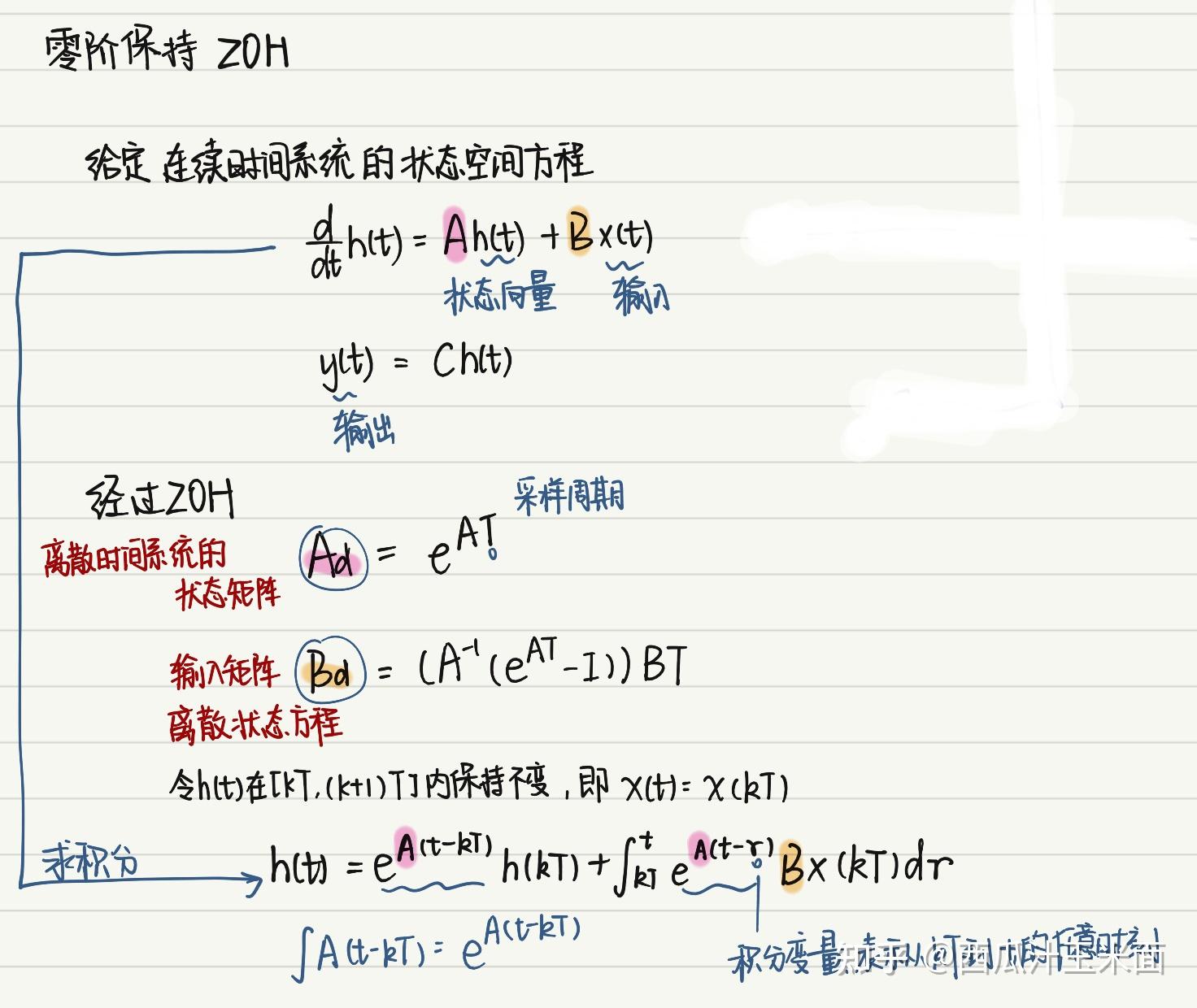 Vision Mamba: Efficient Visual Representation Learning with ...