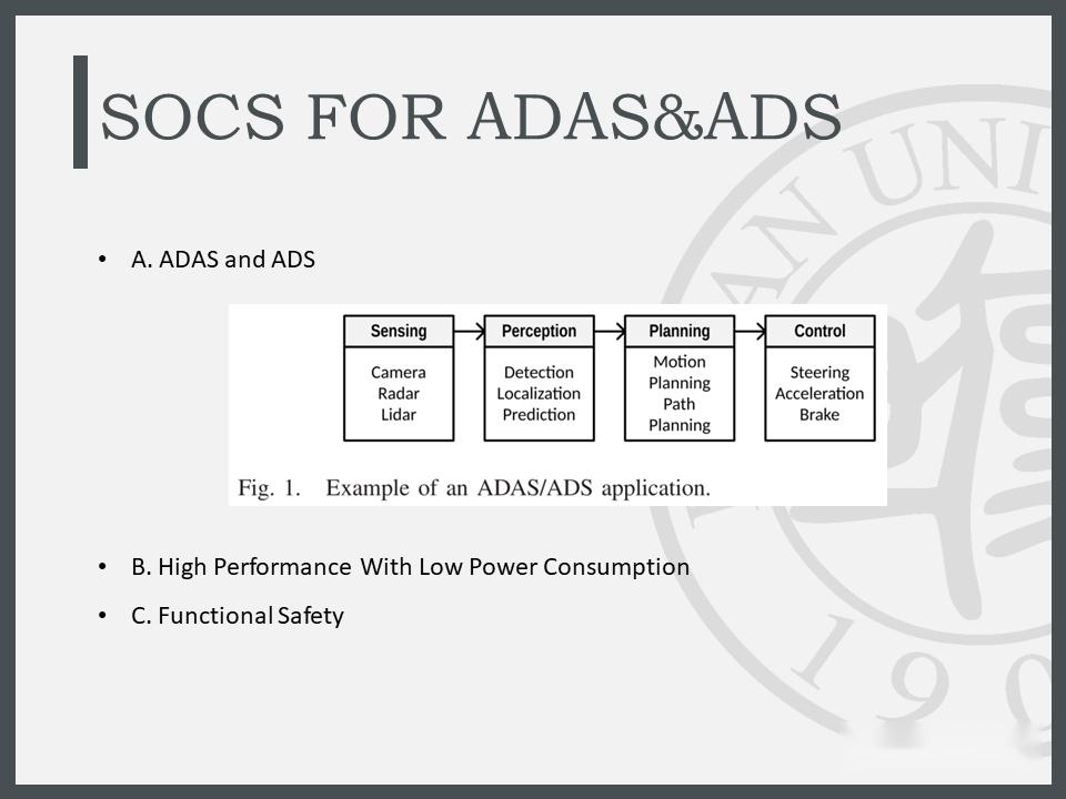 用于ADS和ADAS系统、包含DNN加速器和ISP的SOC - 知乎