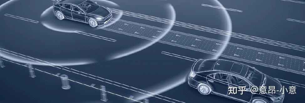 ADAS HiL系统测试方案&测试方法——干货分享 - 知乎