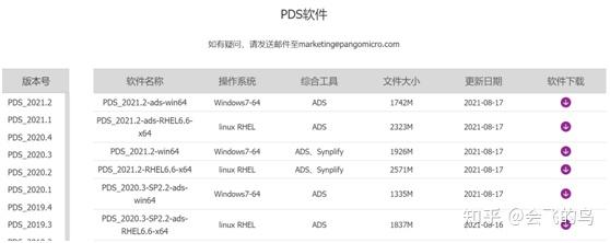 PDS软件使用指南(一)安装与简介 - 知乎