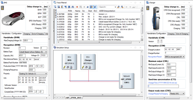 新能源汽车动力域：BMS HIL仿真测试 - 知乎