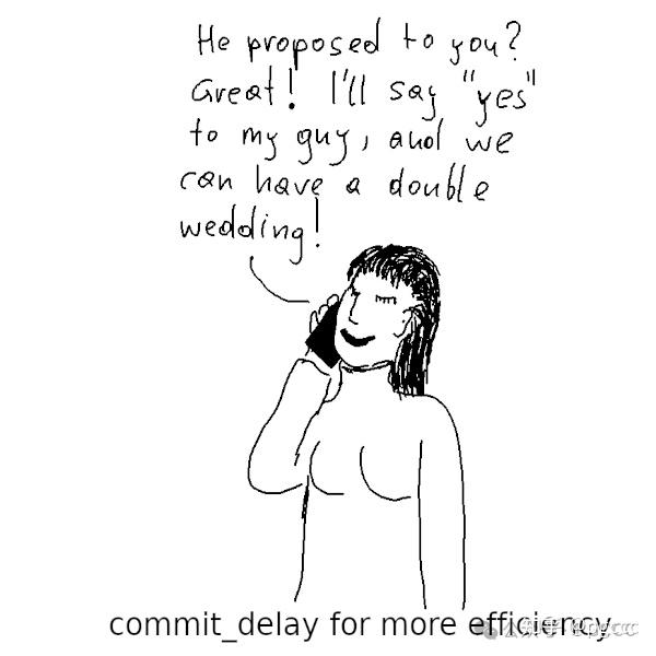 【PGCCC】commit_delay 对性能的提升：PostgreSQL 基准测试 - 知乎