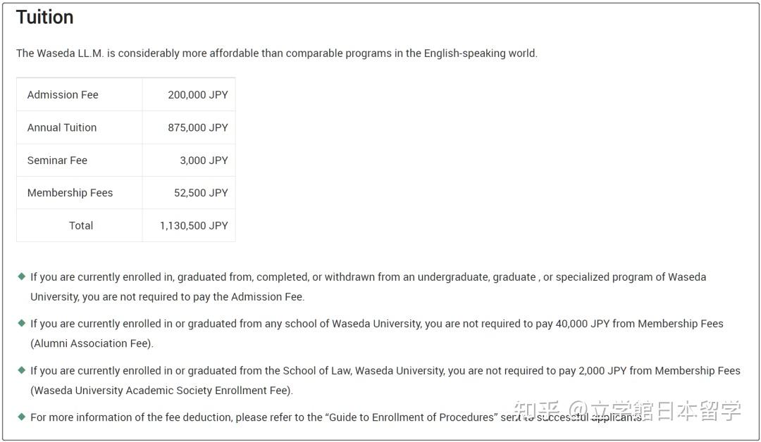 法学SGU｜早稻田大学-LLM英文授课项目介绍 - 知乎