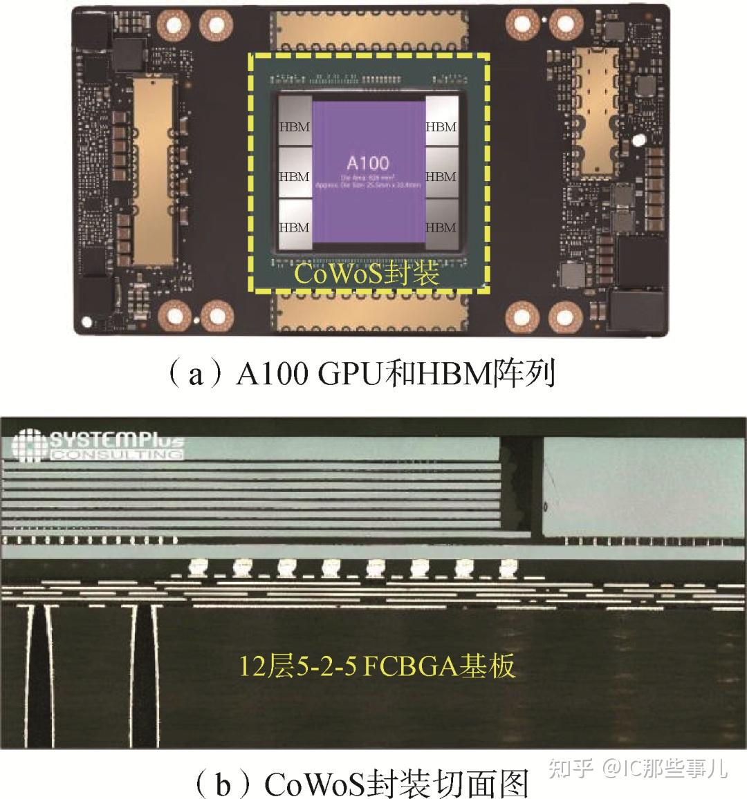 中科院微电子所曹立强：先进封装技术的发展与机遇 - 知乎