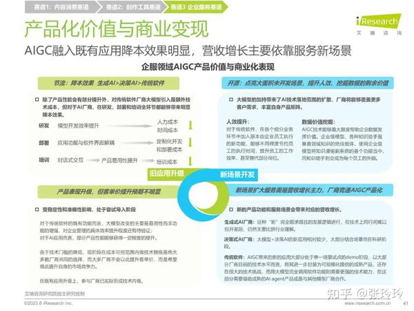 《AIGC系列报告——中国AIGC产业全景报告》:2023年中国AIGC产业规模约为143亿元，预计2030年达到万亿 - 知乎