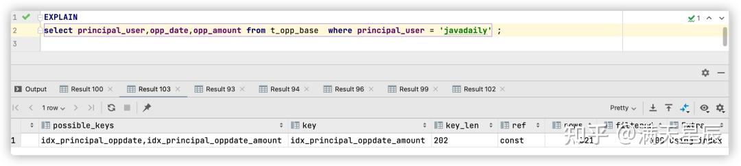 用好组合索引，性能提升10倍不止！ - 知乎