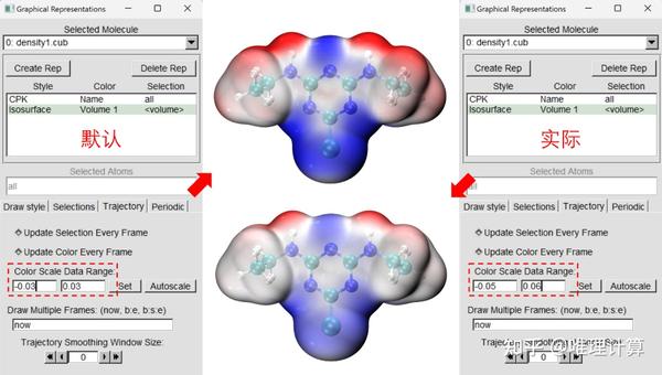 可视化VMD软件||静电势绘图教程 - 知乎