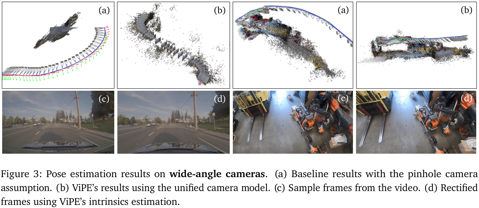 英伟达发布ViPE：任意视频一键转为3D几何数据，开源引擎与亿级帧数据集重磅发布 - 知乎