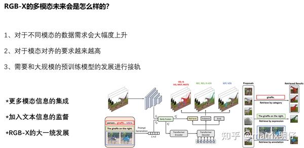 宵夜杂谈：RGB-T工作的又一个总结和感悟 - 知乎