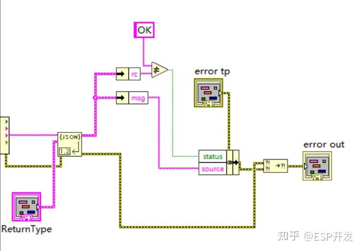 推荐：LabVIEW的条码打印解决方案 - 知乎