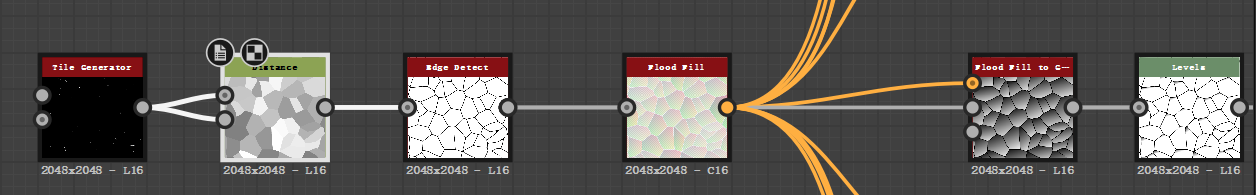 SubstanceDesigner吉卜力风格化sd材质制作（一） - 知乎